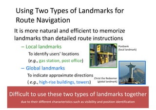 Lets Not Stare at Smartphones while Walking: Memorable Route ...