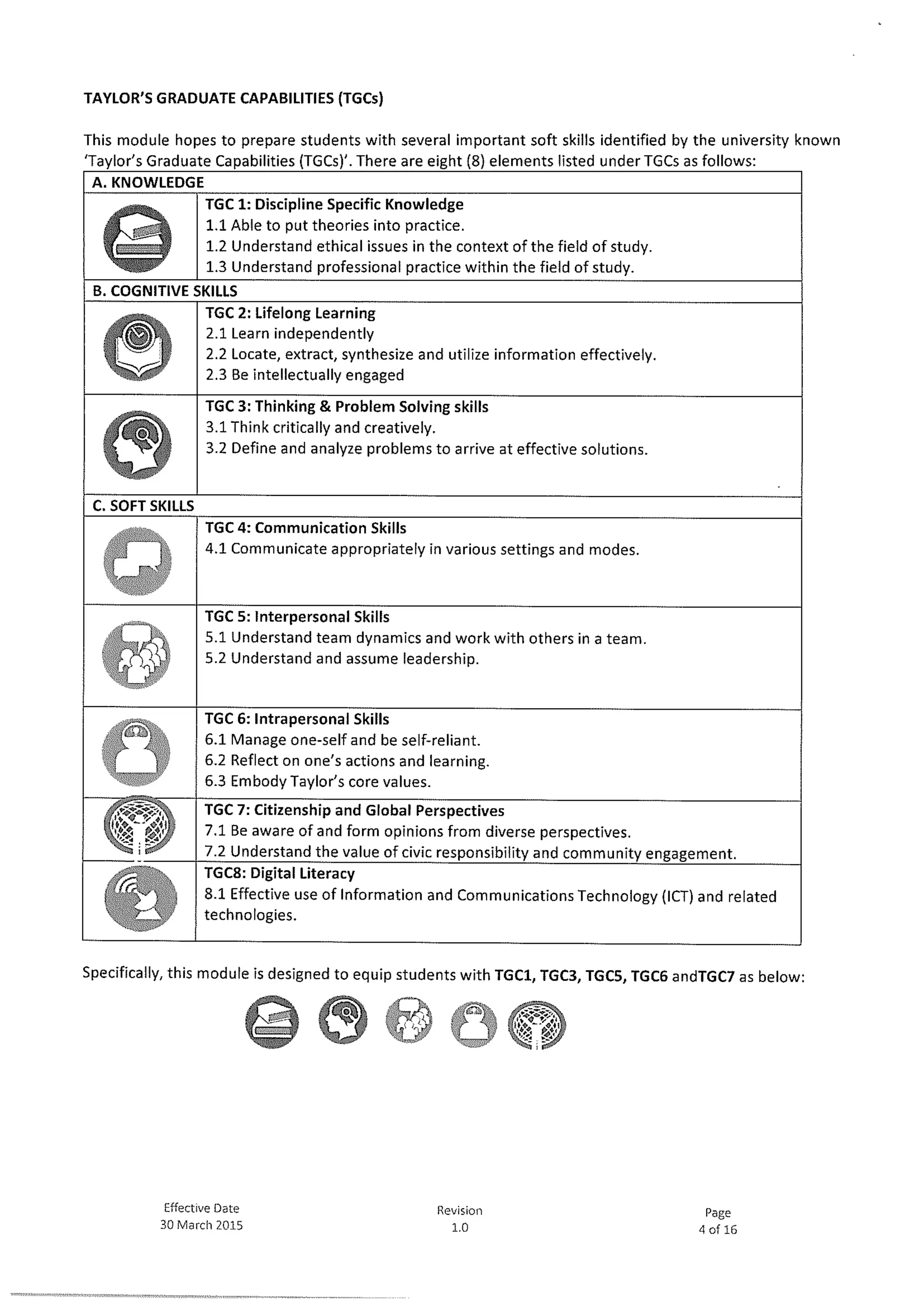People Dynamic in Malaysian Organizations PD | PDF