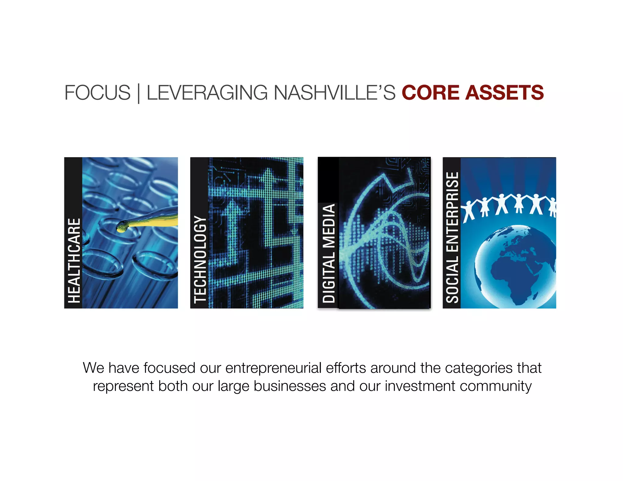 Building an Entrepreneurial Ecosystem | PDF | Startups | Business