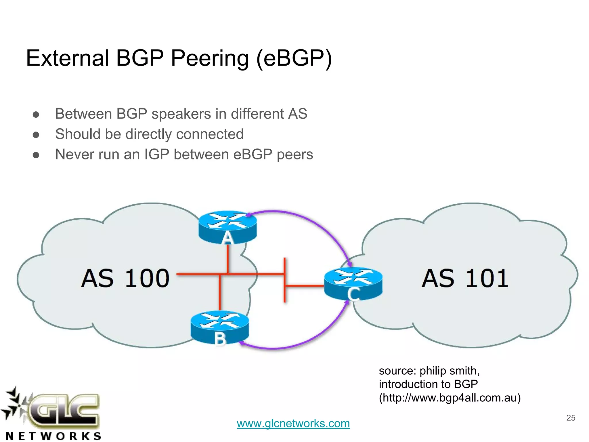 Bgp On Mikrotik Pdf Computer Networking Computing