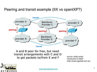 BGP on mikrotik | PDF