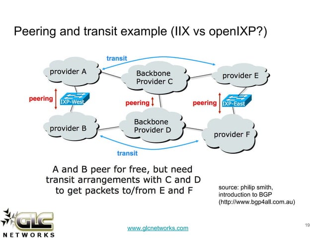 BGP on mikrotik | PDF | Computer Networking | Computing