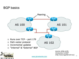 BGP on mikrotik | PDF