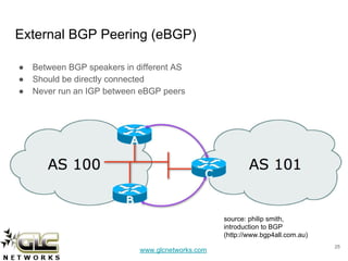BGP on mikrotik | PDF