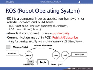 20161006 rsp2016 ohkawa-presen | PPT