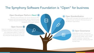 Symphony Innovate - "Open": tearing down the walls of dysfunctional ...