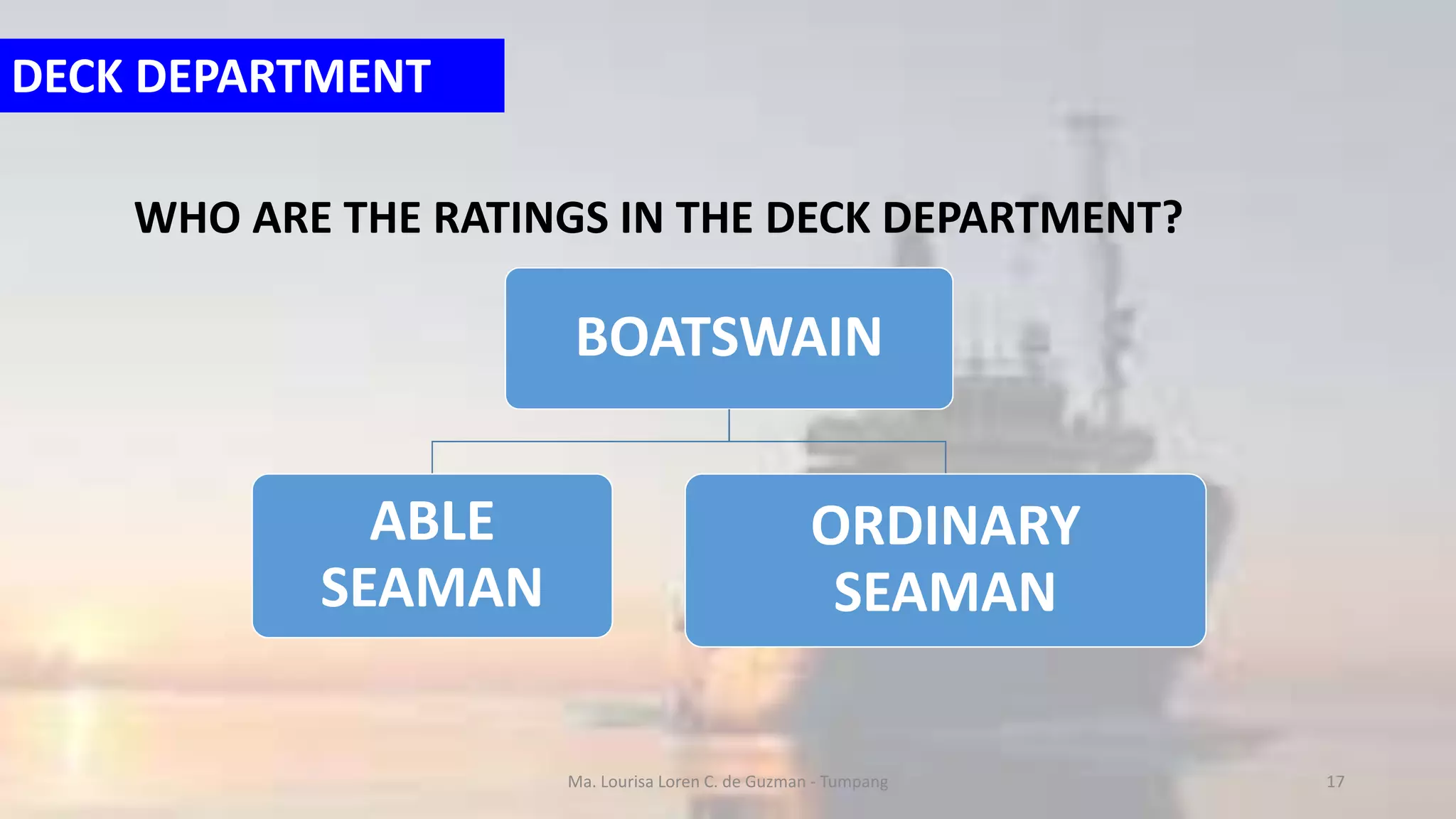 Officers and Crew in the Deck Department | PPTX