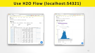 H2O for IoT - Jo-Fai (Joe) Chow, H2O | PDF | Internet of Things | Internet
