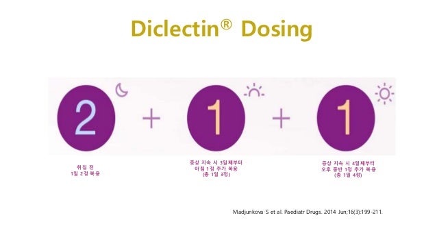 (마더리스크라운드) Diclectin in NVP / 한정열 교수
