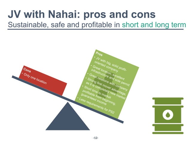 Partial Case Analysis: Phase Separation Solutions (PS2): The China ...