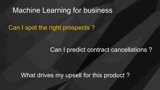 Machine Learning for everyone | PPT | Free Download