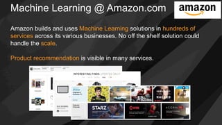 Machine Learning for everyone | PPT