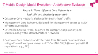 Network Design Evolution (T-Mobile USA Case Study) | PPT
