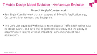 Network Design Evolution (T-Mobile USA Case Study) | PPT