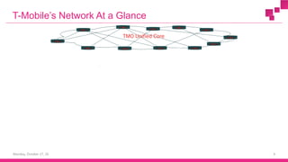 Network Design Evolution (T-Mobile USA Case Study) | PPT