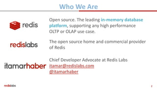 Developing a Redis Module - Hackathon Kickoff | PPT