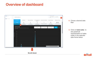 Know your seller panel -I | PPT