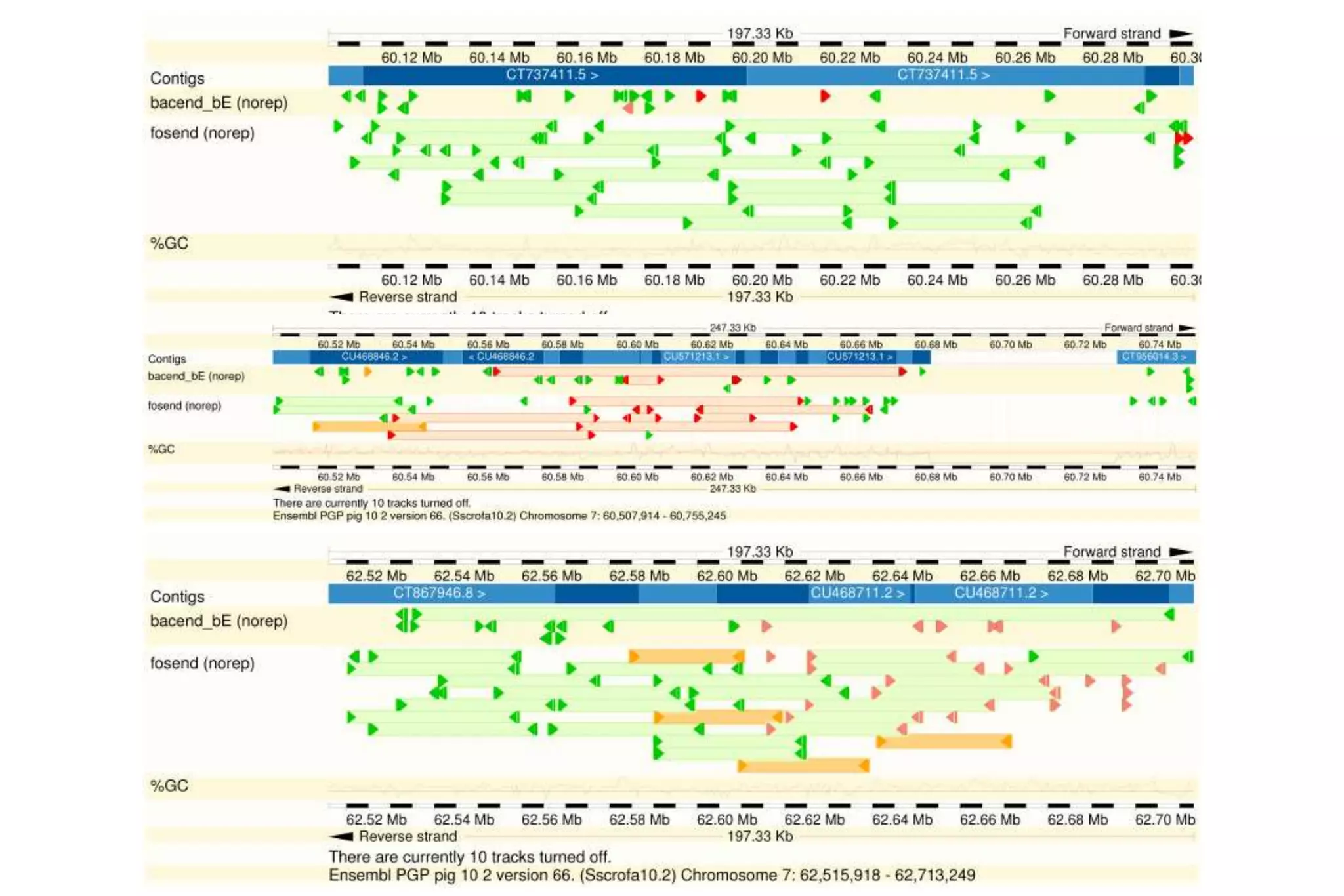 Exploiting long read sequencing technology to build a substantially ...