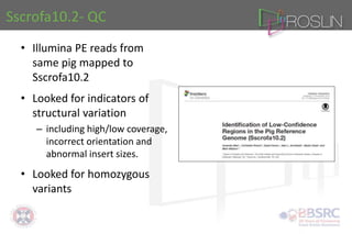 Exploiting long read sequencing technology to build a substantially ...