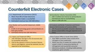 Use Anti-Counterfeit Tech as Fatal Weapon to Combat Fakes in ...