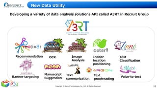 Hadoop’s Impact on Recruit Company | PPT