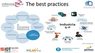 Modelling and Simulation for Industry 4.0 SUCCESS CASES | PDF