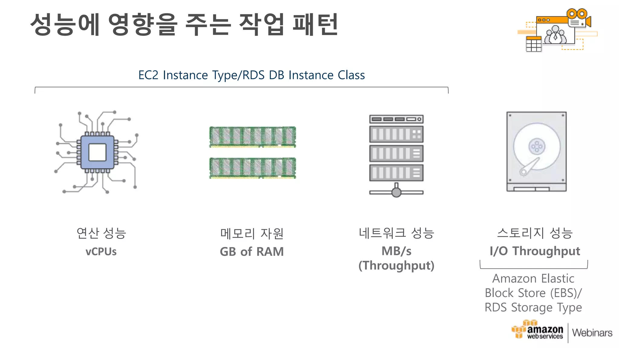 10월 웨비나 Aws 상에서 Microsoft Sql Server 운영의 모범 사례 살펴보기 최정욱 솔루션즈 아키텍트 Ppt