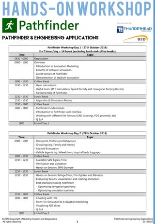 27-28 OCT 2016 - Pathfinder & Engineering Applications | PDF