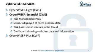 Cybersecurity Risk Assessment - 'All Done' with WISER | PPTX | Cloud ...
