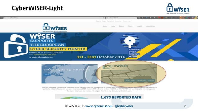 Cybersecurity Risk Assessment - 'All Done' with WISER | PPT