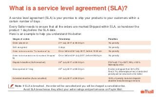 Payment calculation | PPT