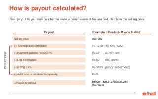 Payment calculation | PPT