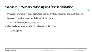 Python Data Wrangling: Preparing for the Future | PDF
