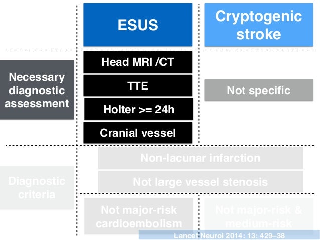 20161031 embolic strokes of undetermined source