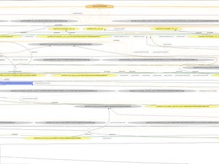 Reproducible Science with Python | PPTX