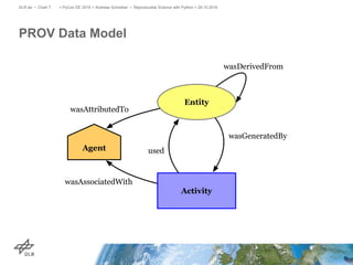 Reproducible Science with Python | PPTX