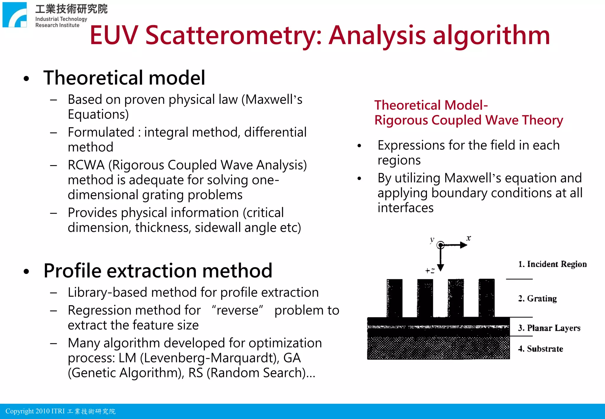極紫外線散射儀於先進製程檢測應用 | PDF
