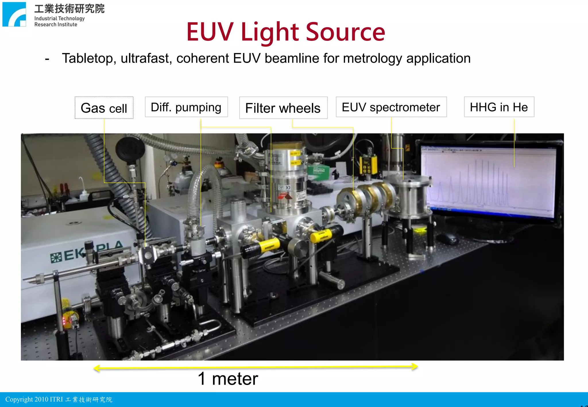 極紫外線散射儀於先進製程檢測應用 | PDF
