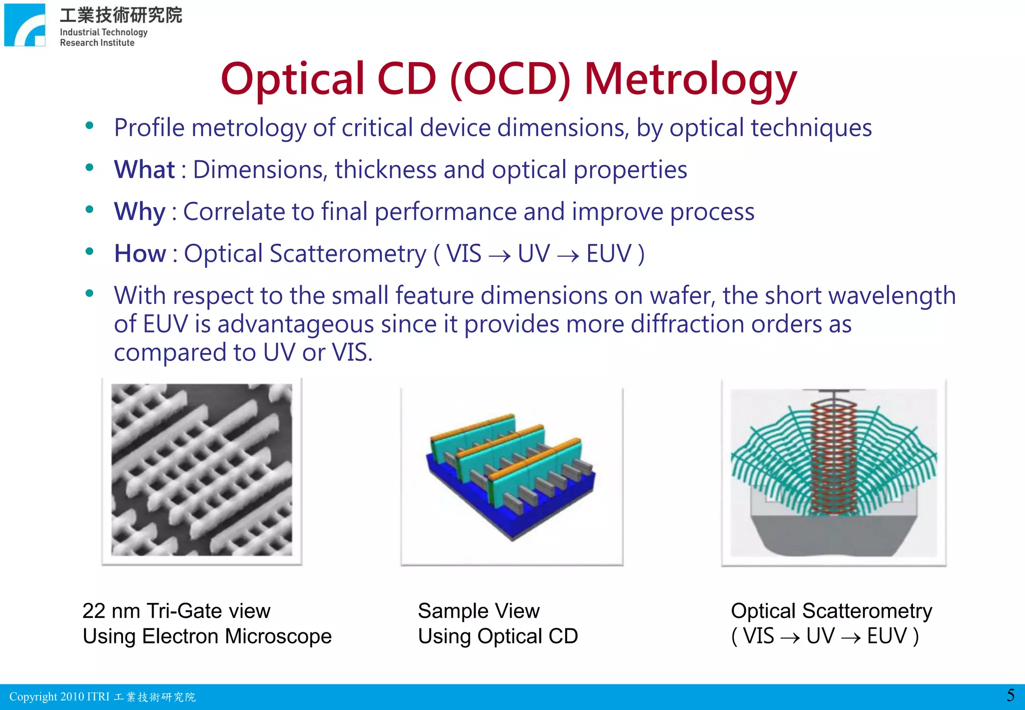 極紫外線散射儀於先進製程檢測應用 | PDF