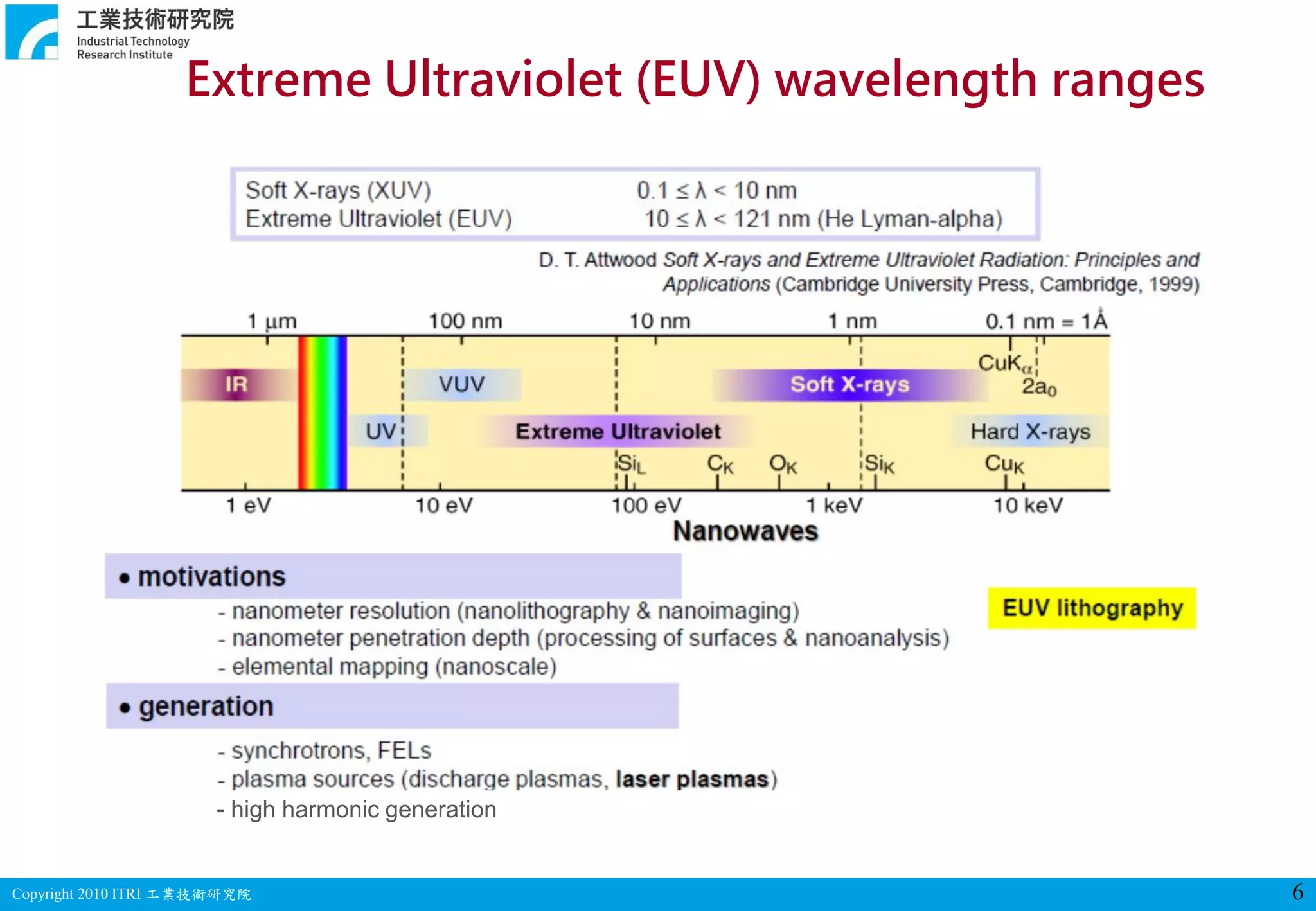 極紫外線散射儀於先進製程檢測應用 | PDF