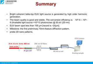極紫外線散射儀於先進製程檢測應用 | PDF