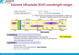 極紫外線散射儀於先進製程檢測應用 | PDF