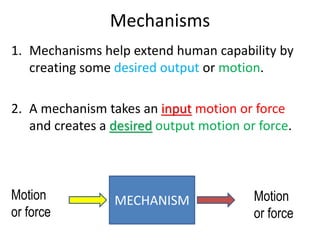 2016_1100_BASIC MACHINES = intro-Lever-screw -wedge-MA (1).ppt