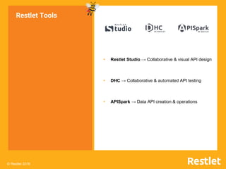 APIStrat Open API Workshop | PPT