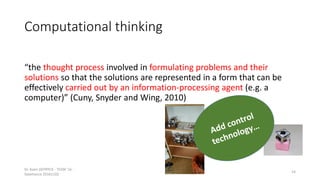 From Coding to Computational Thinking and Back | PDF | Programming Languages | Computing