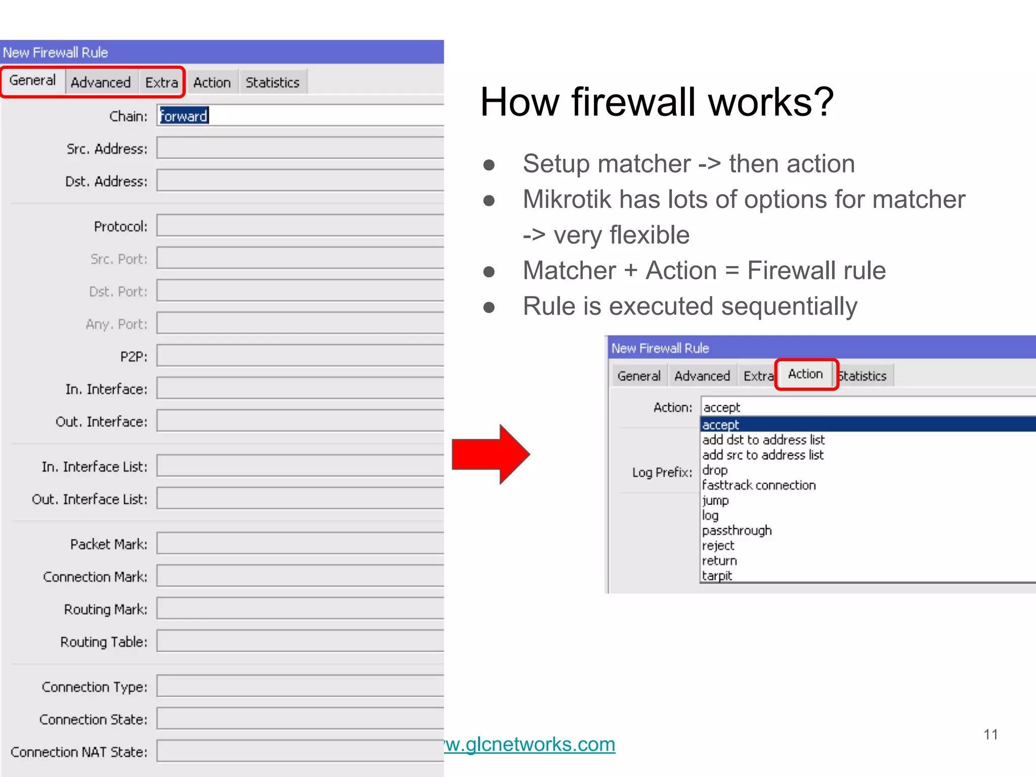 Mikrotik firewall raw table | PDF | Computer Networking | Computing
