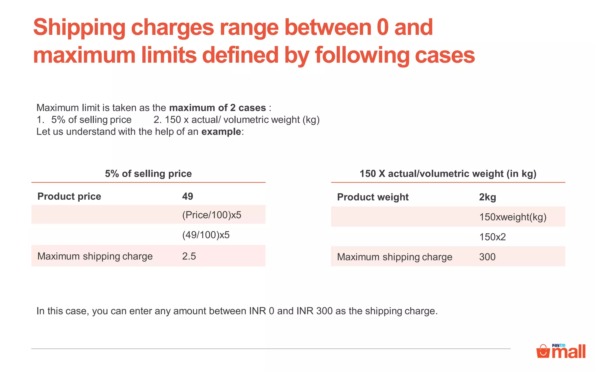 Setting shipping charges | PPT