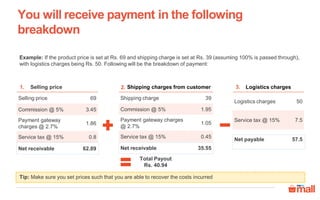 Setting shipping charges | PPT