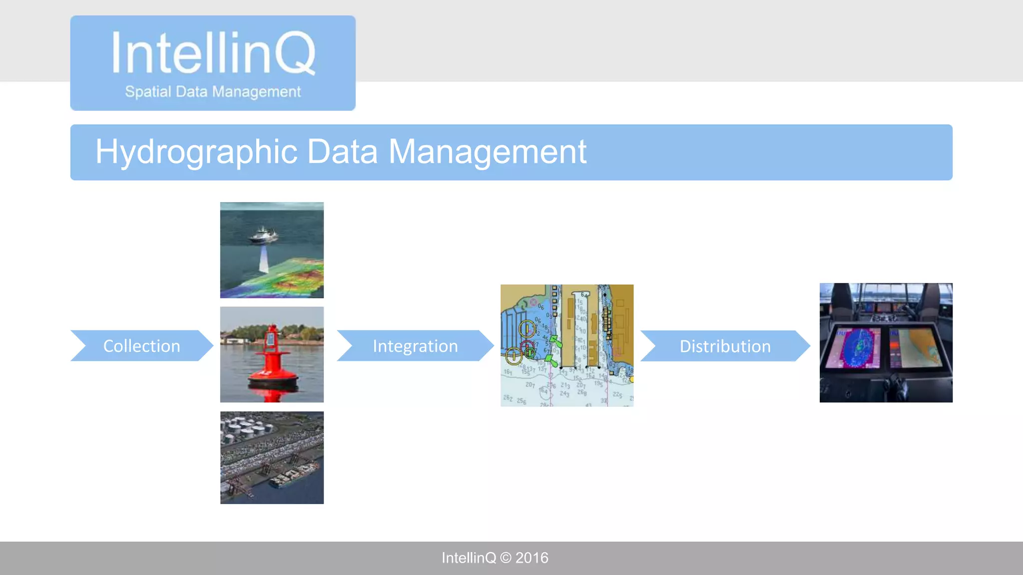 Managing hydrographic data for multiple usage | PPTX