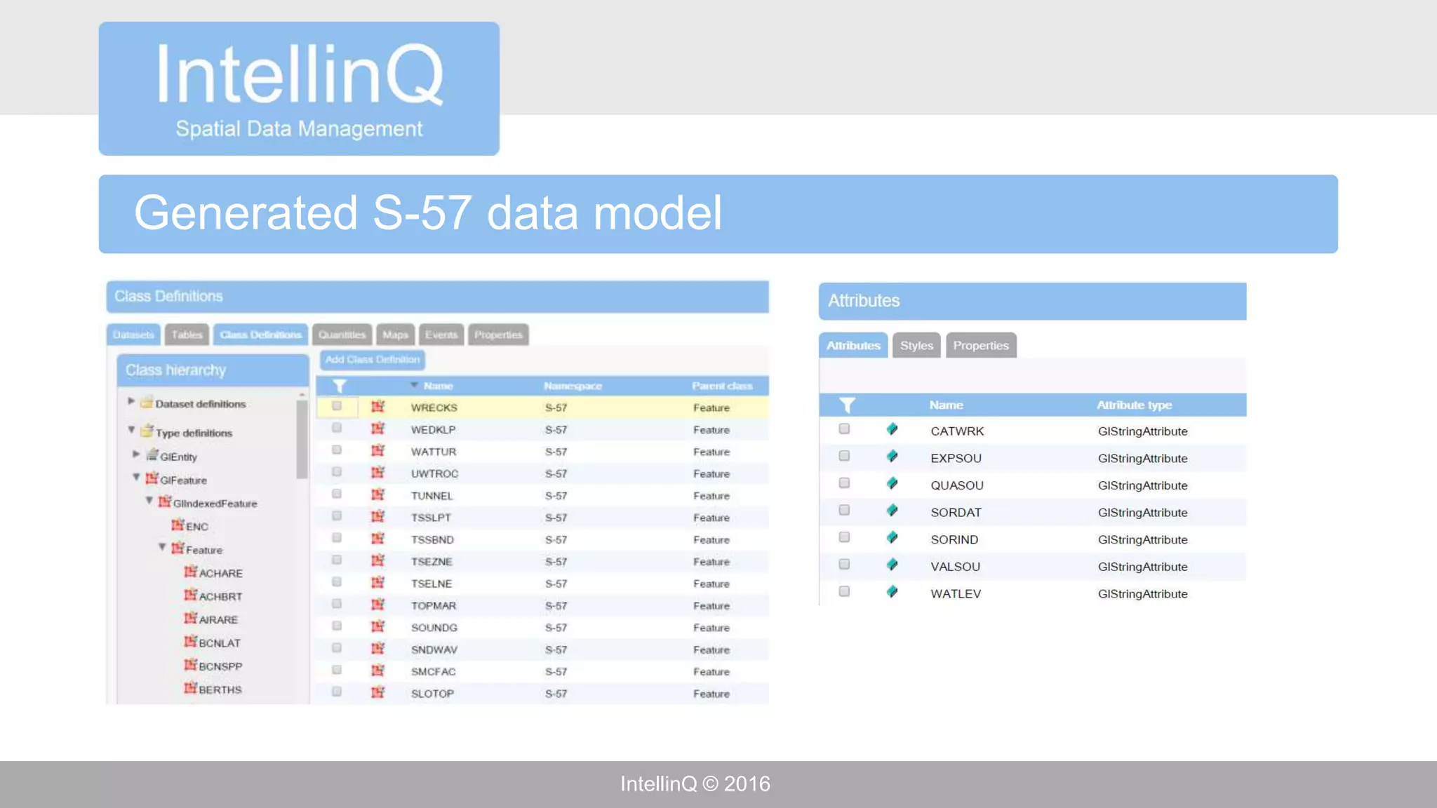 Managing hydrographic data for multiple usage | PPTX